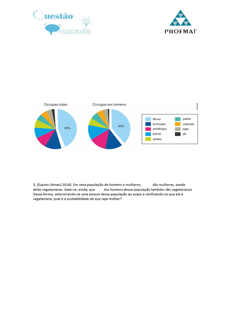 Lista Extra Profmat 2018 Porcentagem I | PDF