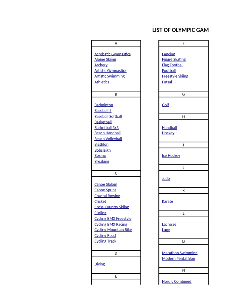 List of Olympic Games | PDF