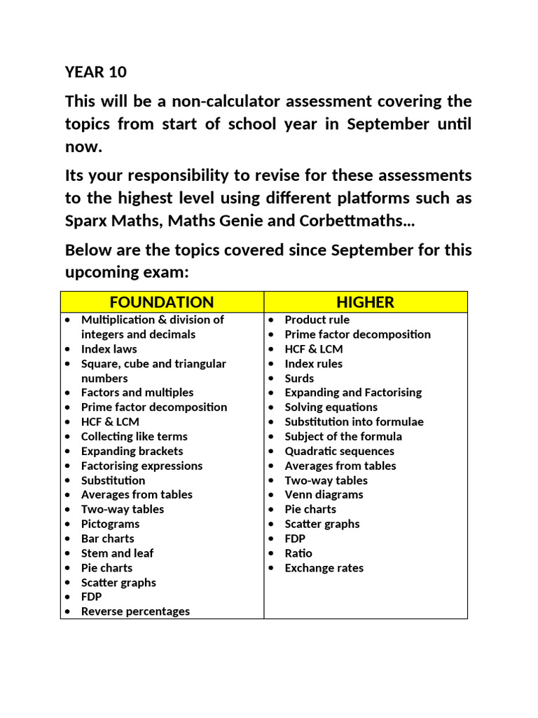 Year 10 Maths Assessment Topics | PDF