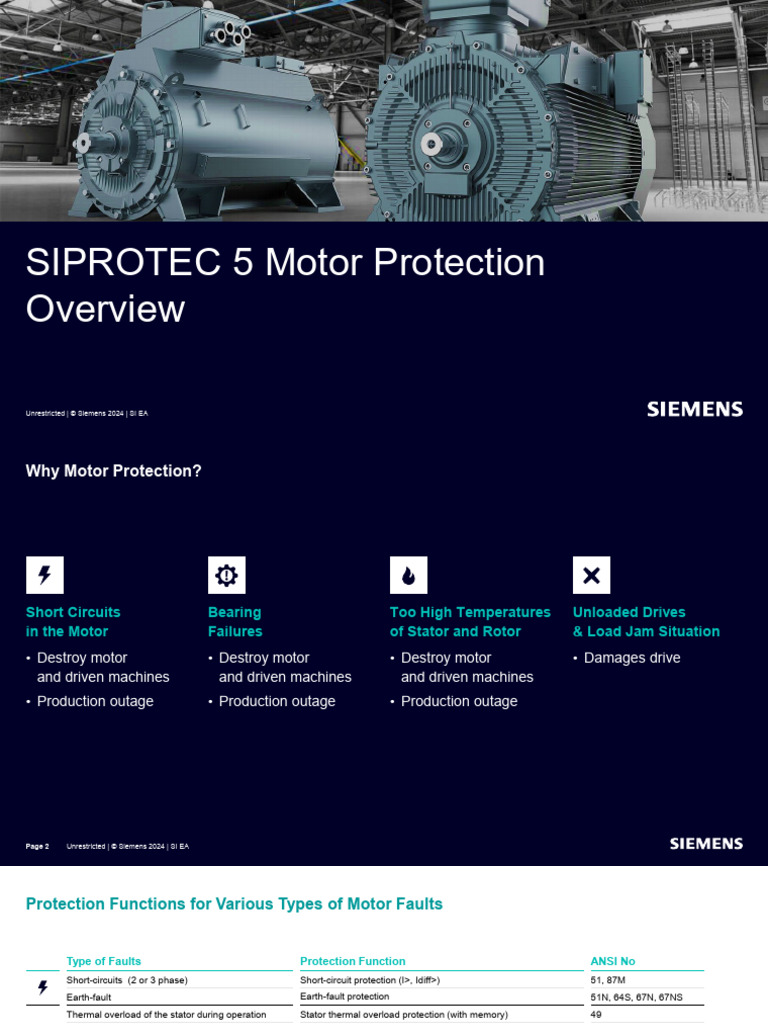 SIPROTEC 5 Motor Protection Overview | PDF | Electric Motor | Phase (Waves)