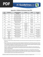 Australia Modified Karnofsky Performance Scale | PDF | Patient ...