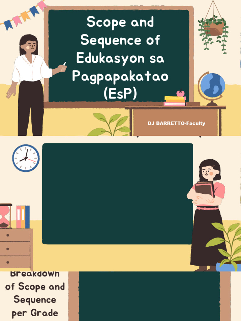 Val Ed Week 7 | PDF