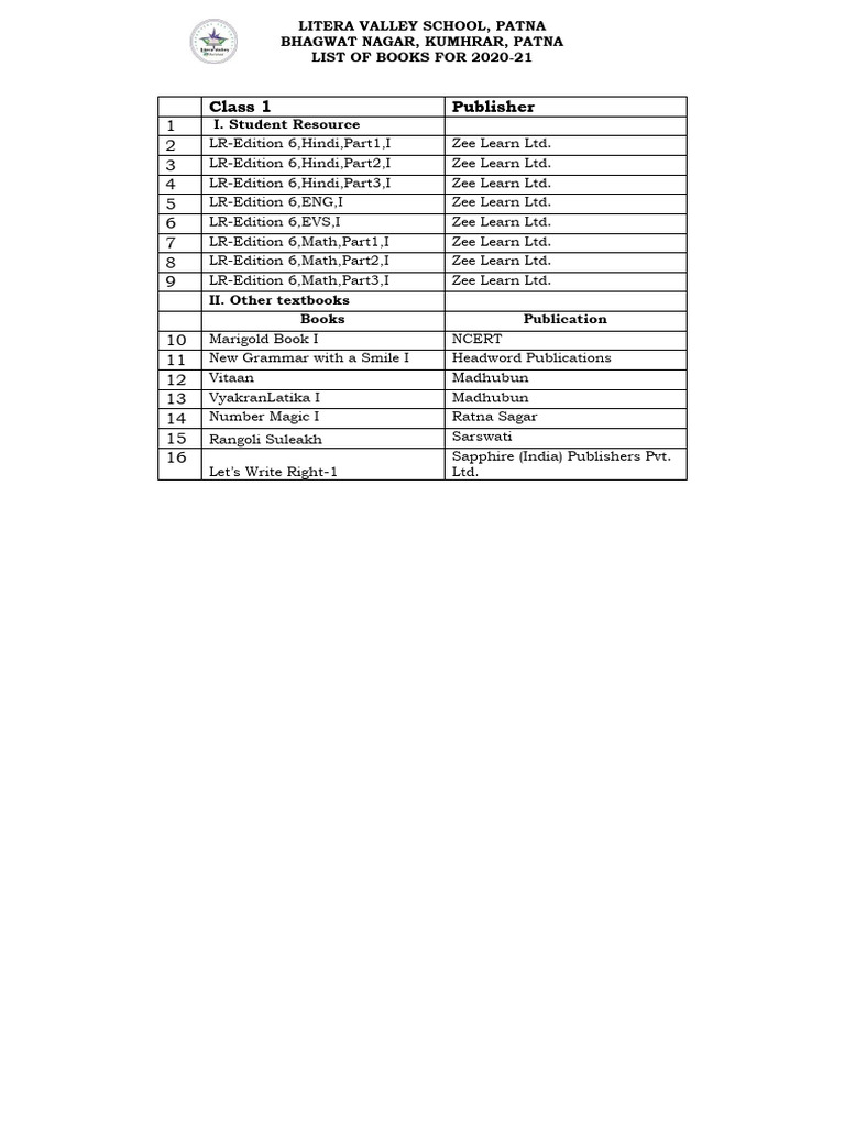 LVS - Book List (2020-21) For Website Patna | PDF | Science