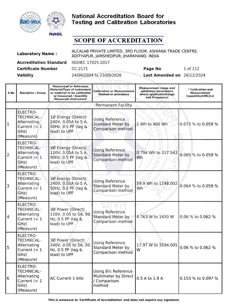 Scope-95806-CC-2171-1735233910 | PDF | Measurement | Calibration