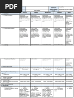 Q3 Grade 2 Week 3 Worksheets | PDF