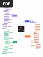 Indian Government Hierarchy Overview | PDF