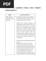 LK4-Format Refleksi Pengalaman Belajar Selama Mengikuti Program PPG | PDF | Karier ...