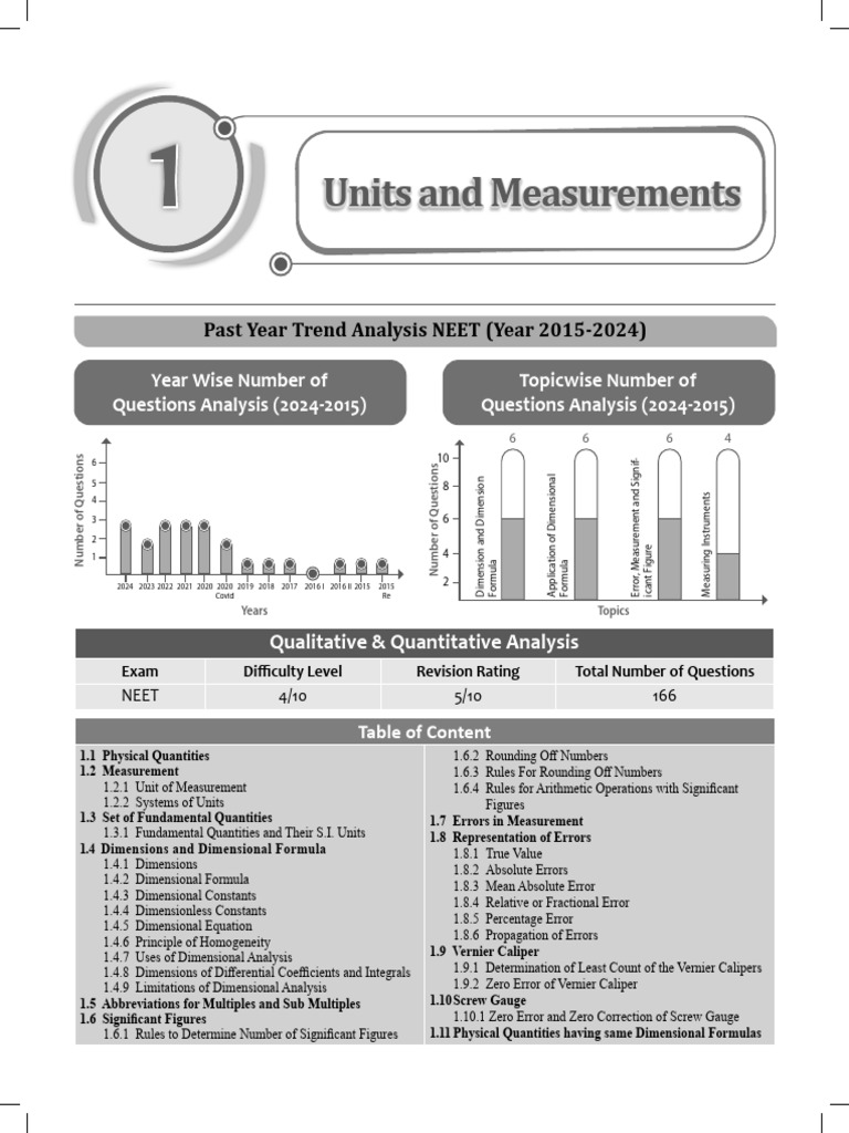 1 Units and Measurements | PDF | Observational Error | International ...