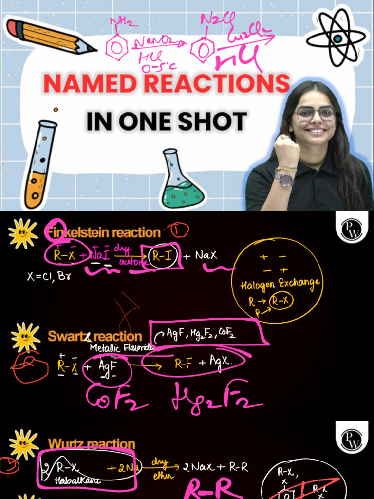 Name Reactions | PDF