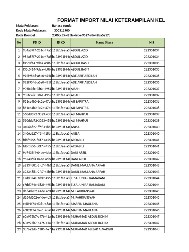 F - Ketermpl - B Sunda (Kelas IB) | PDF