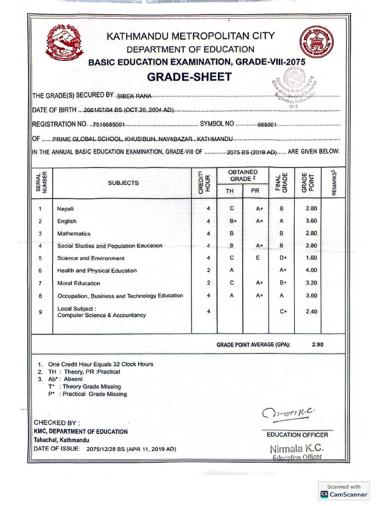 Bibek sheet | PDF