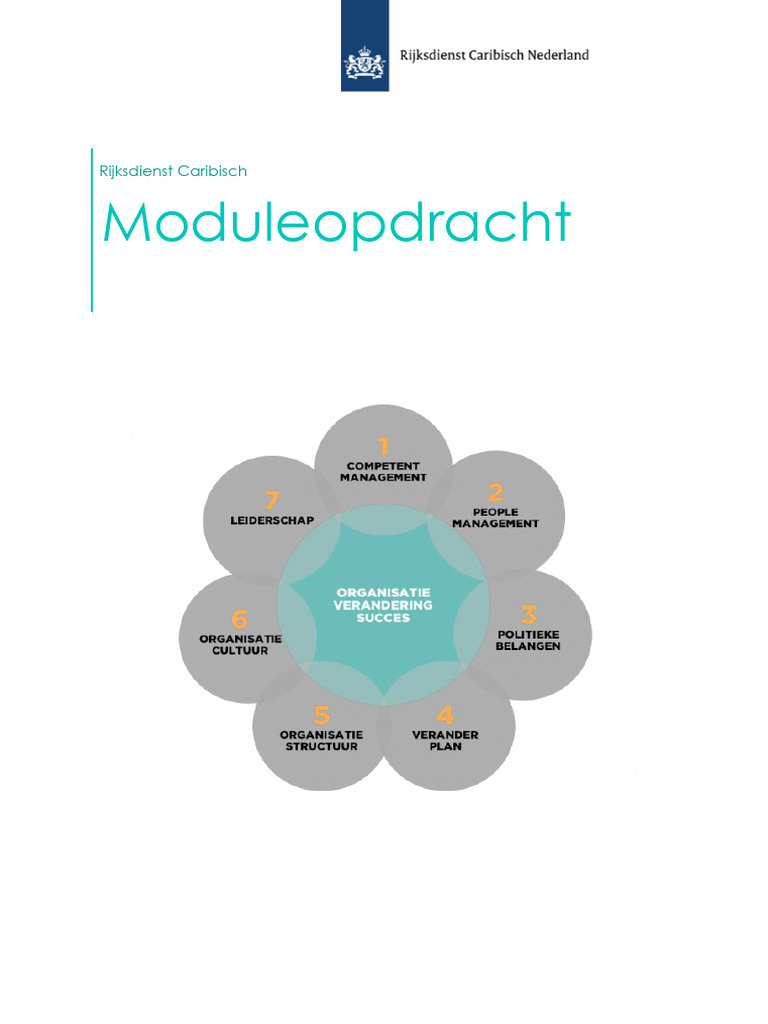 Module Opdracht Organisatie en Verandering NCOI - Definitief | PDF