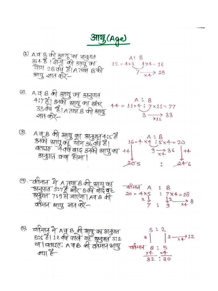 Rojgar With Ankit | PDF