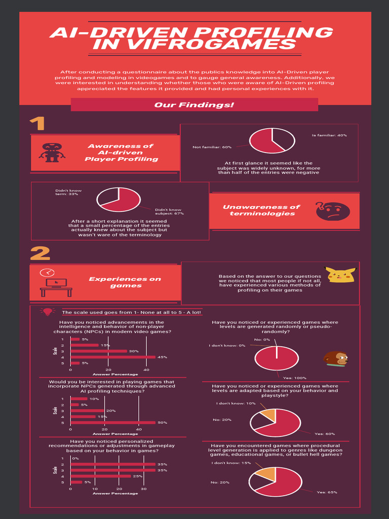 PDF Crop | PDF | Cognitive Science | Behavioural Sciences