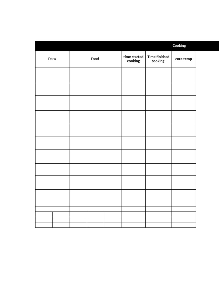 Cooling, Cooking and Reheating | PDF
