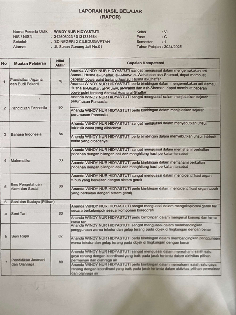 Rapot Windy - Compressed | PDF