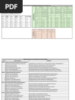 Cracking The Coding Interview-Gayle McDowell | PDF | Computer ...