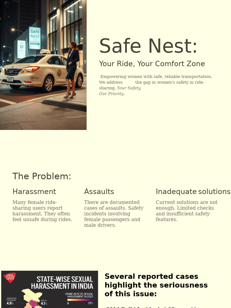 Safe Nest Your Ride Your Comfort Zone | PDF | Safety