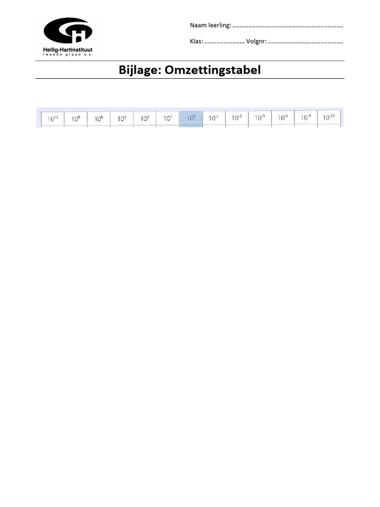 Bijlage Omzettingstabel | PDF