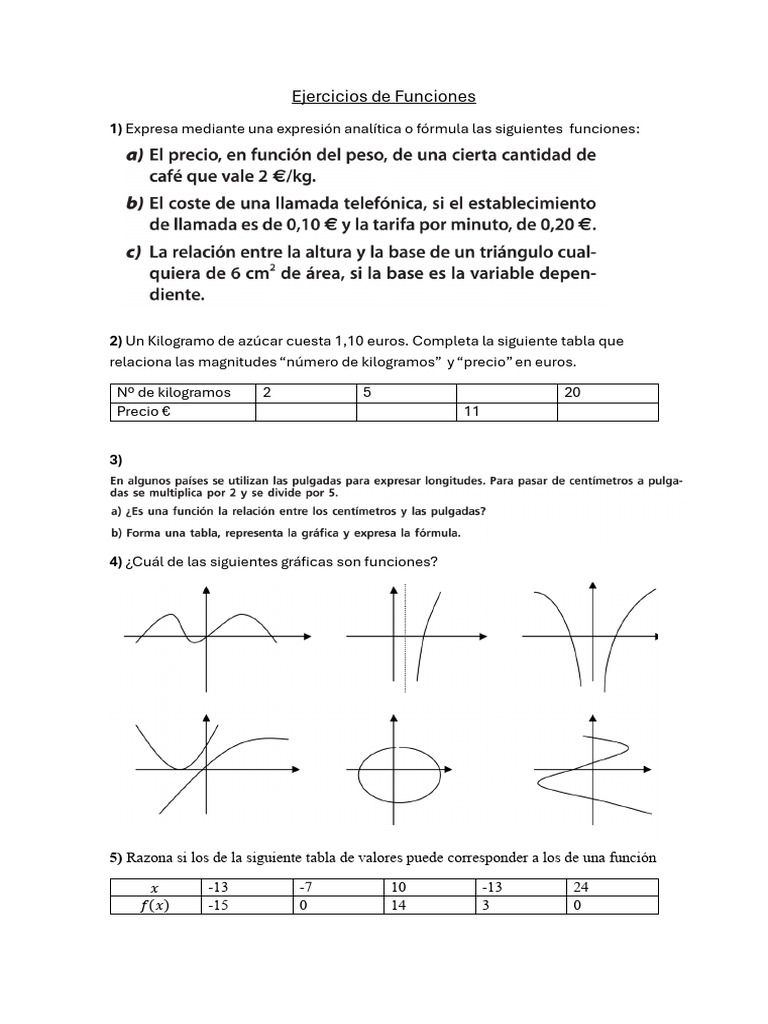 Ejercicios Funciones Clase | PDF | Función (Matemáticas) | Análisis matemático