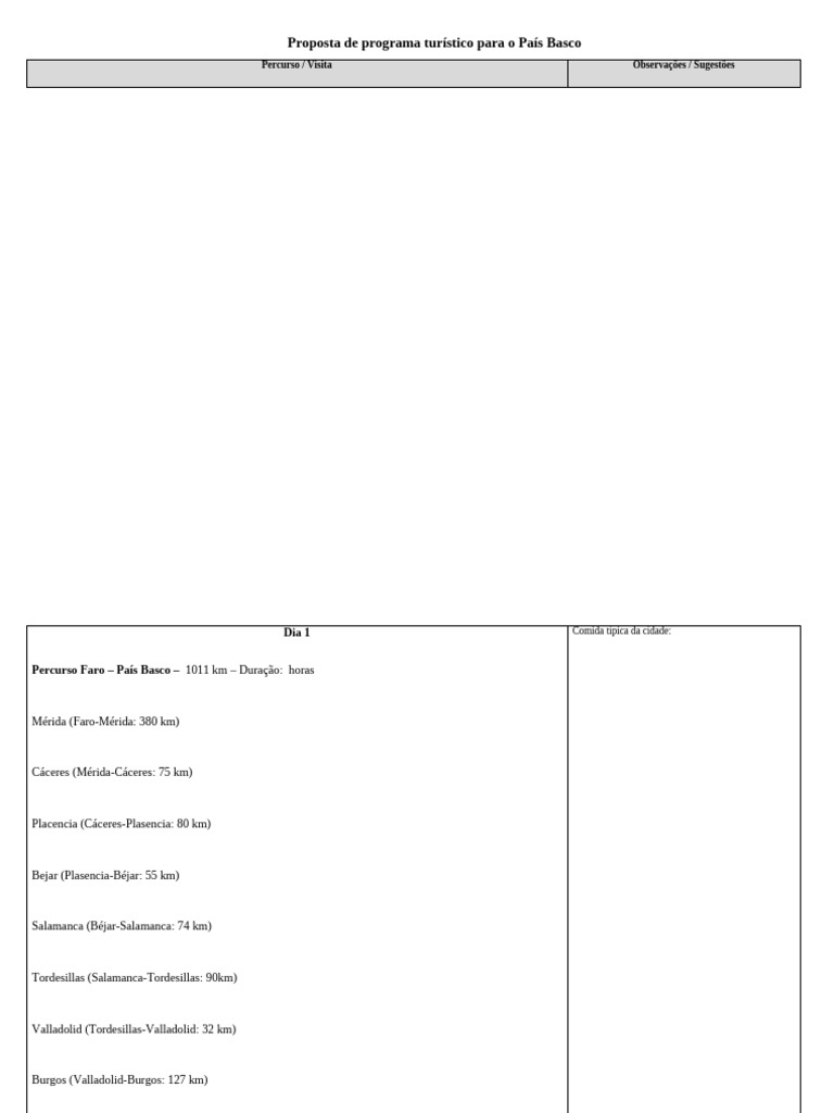 Programa Turístico País Basco | PDF | Estilo | Diseño arquitectonico