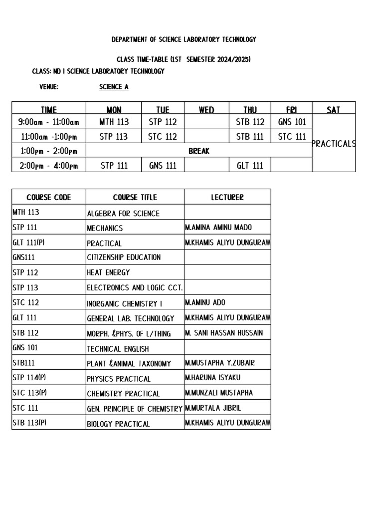 SLT TIME TABLE (Fist Draft) | PDF