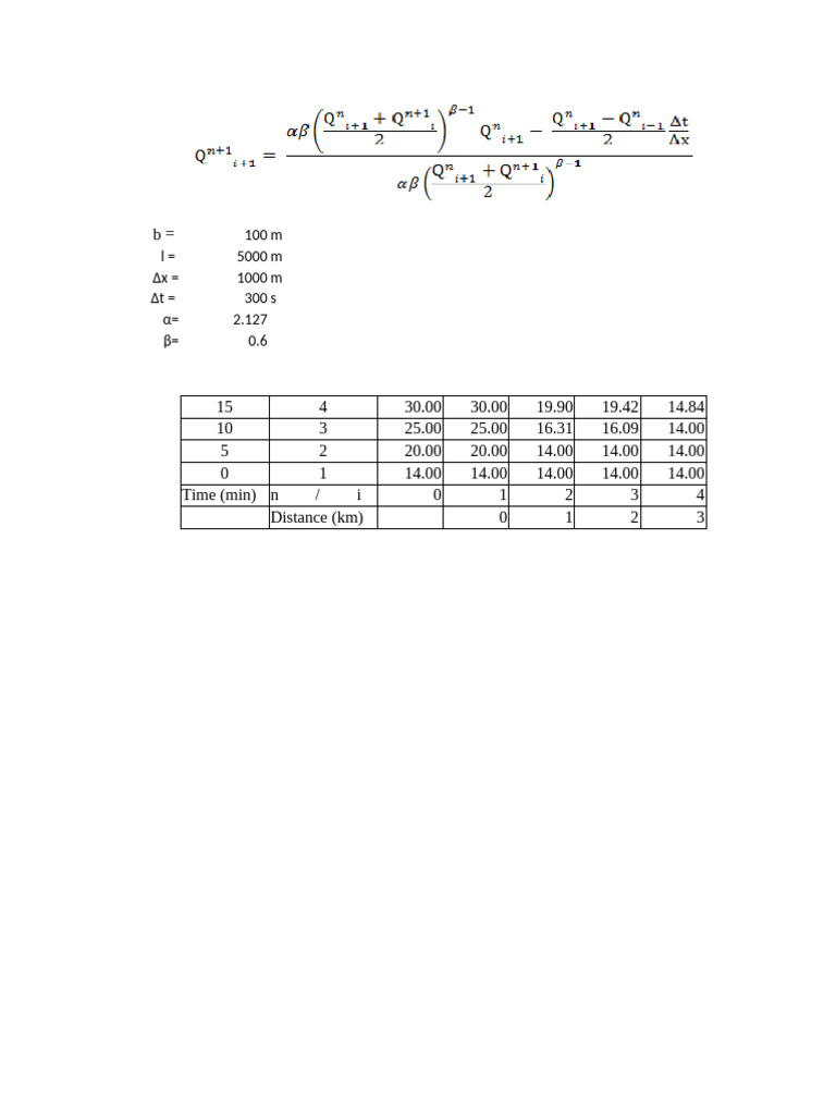 Problem Pdf