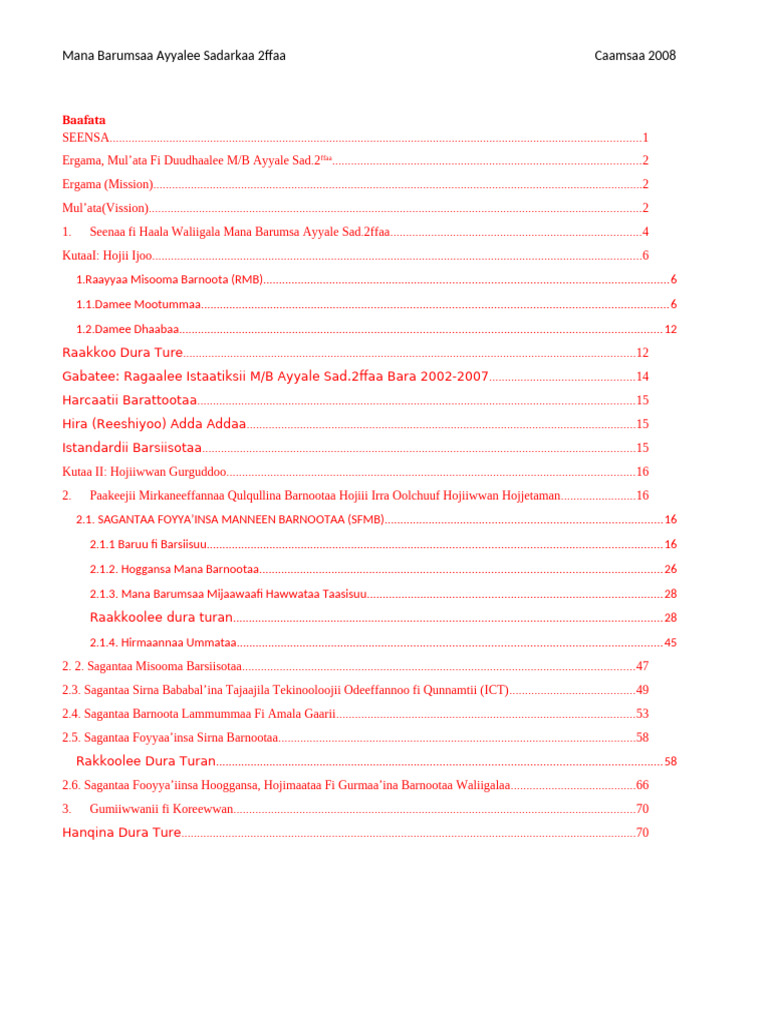 Muuxannoo MB Sad. 2ffaa Ayyalee Bara 2008 | PDF