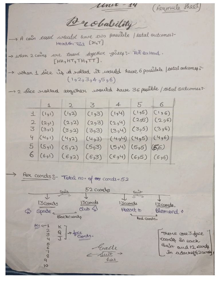 Formula Sheet of Probability Class 10th | PDF