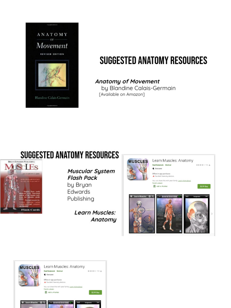 Anatomy Resources for Movement & Muscles | PDF