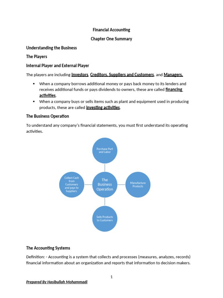 Summary Financial Accounting | PDF | Debits And Credits | Balance Sheet
