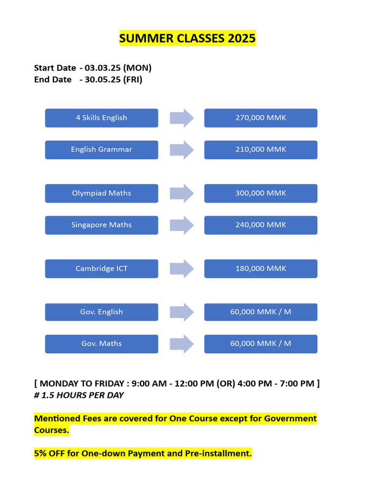 Summer Classes 2025 Schedule & Fees | PDF