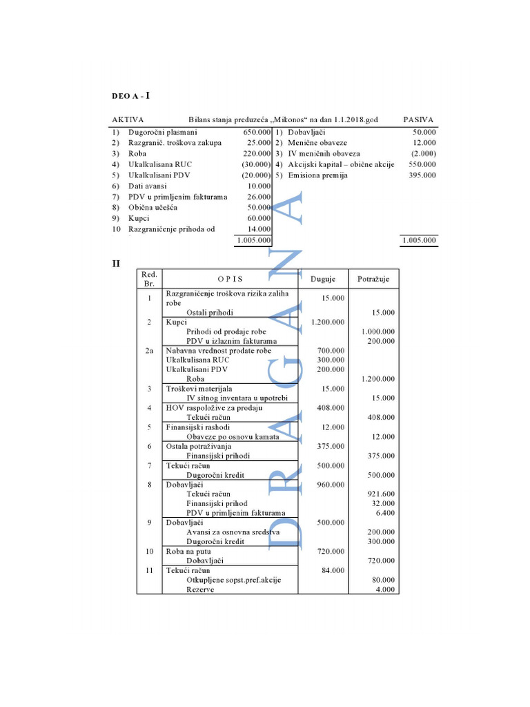 Jul 2018 Ispit - Resenja | PDF