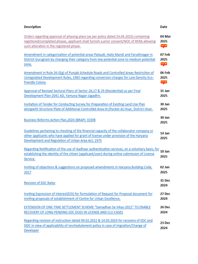 New Tab - DTCP Notifications | PDF | Government | Justice