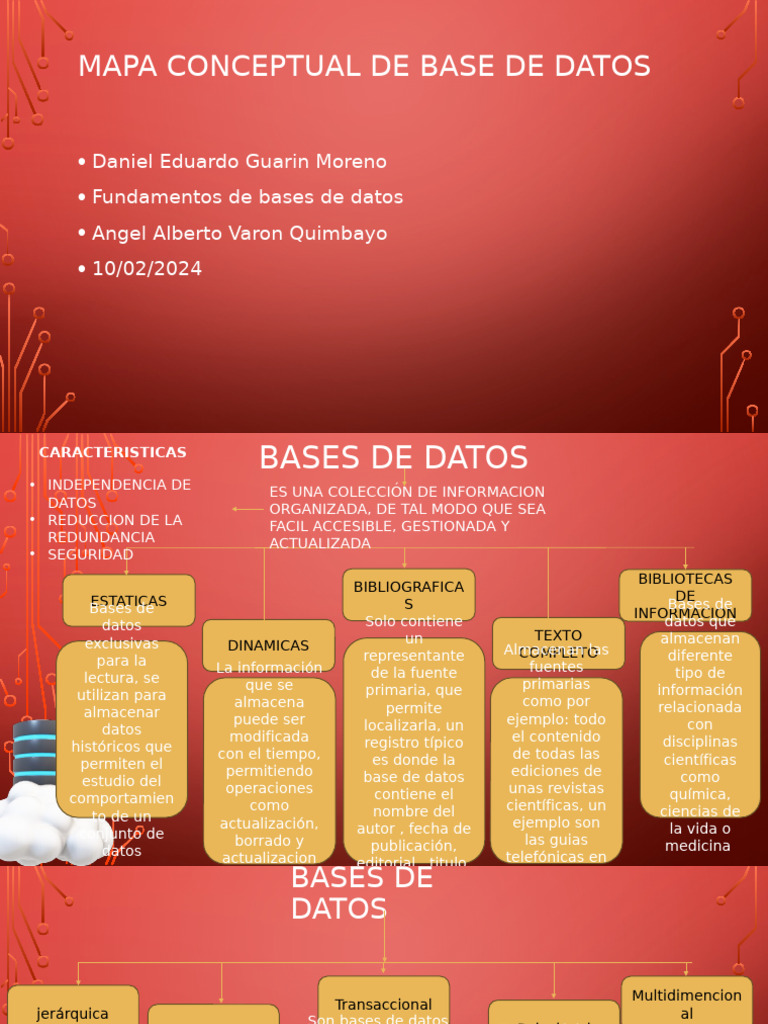 Bases de Datos Mapa Conceptual | PDF | Bases de datos | Informática