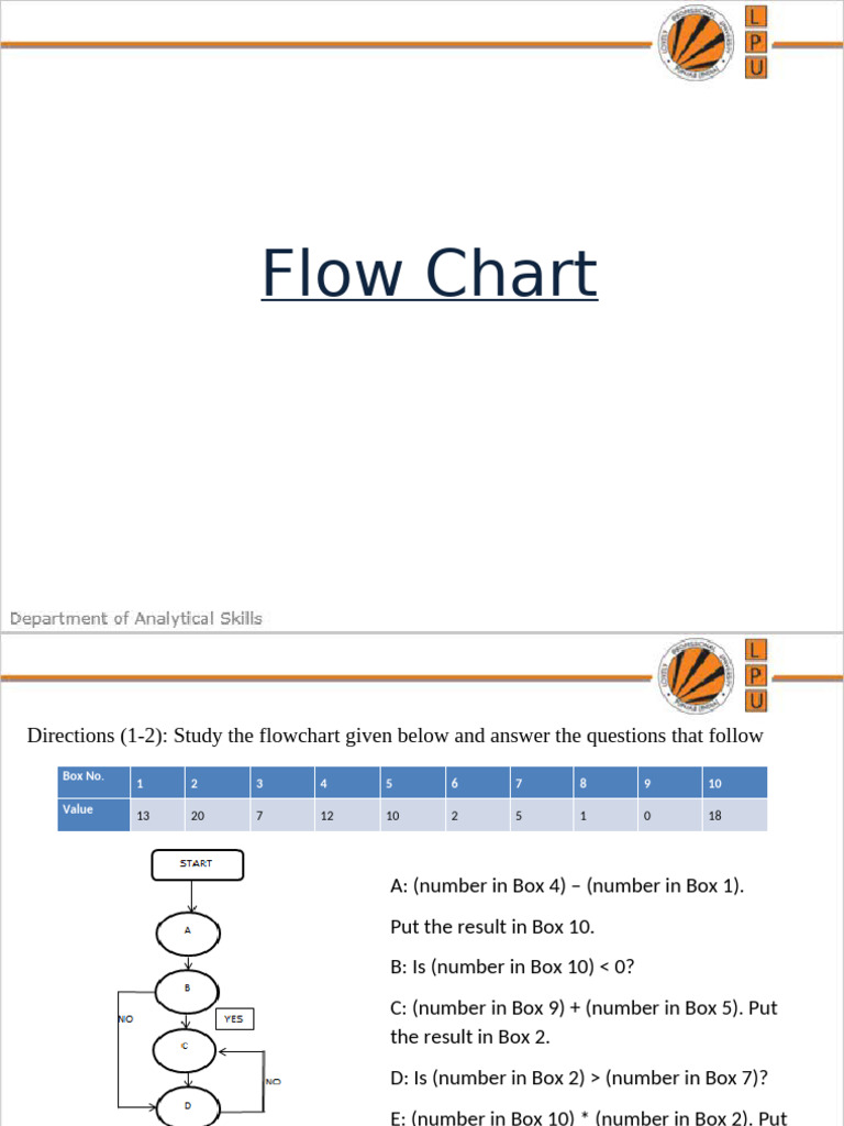 PEA-307 L11 Flow Chart | PDF | Conceptual Model | Infographics