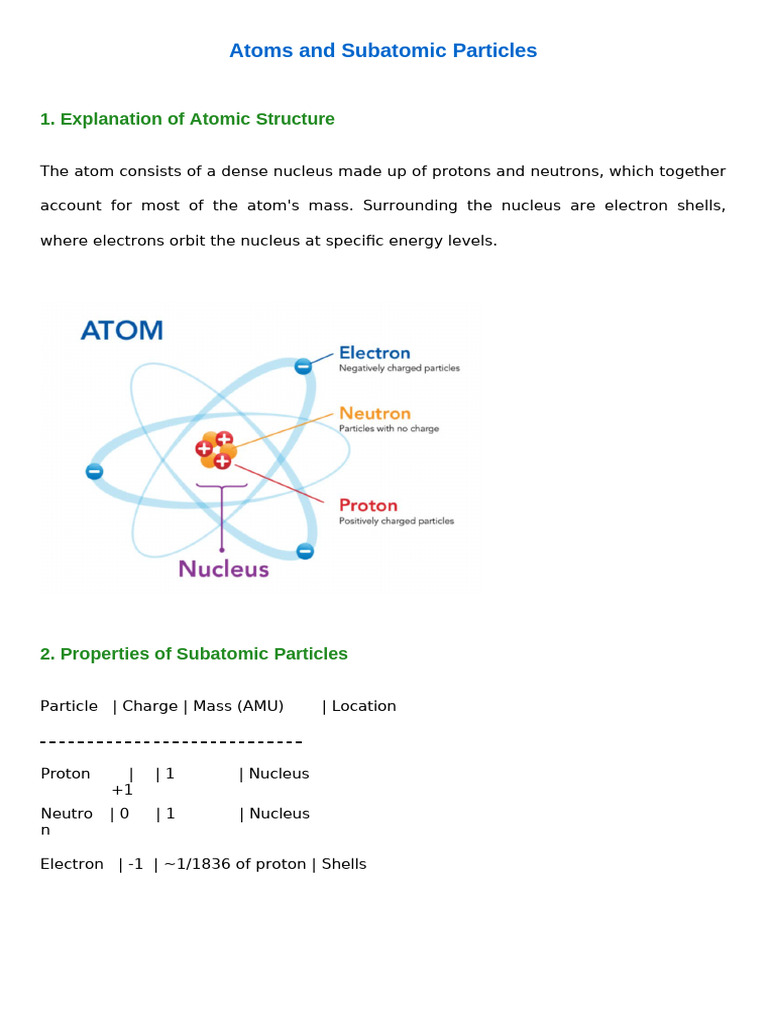 Atoms and Subatomic Particles Colorful | PDF