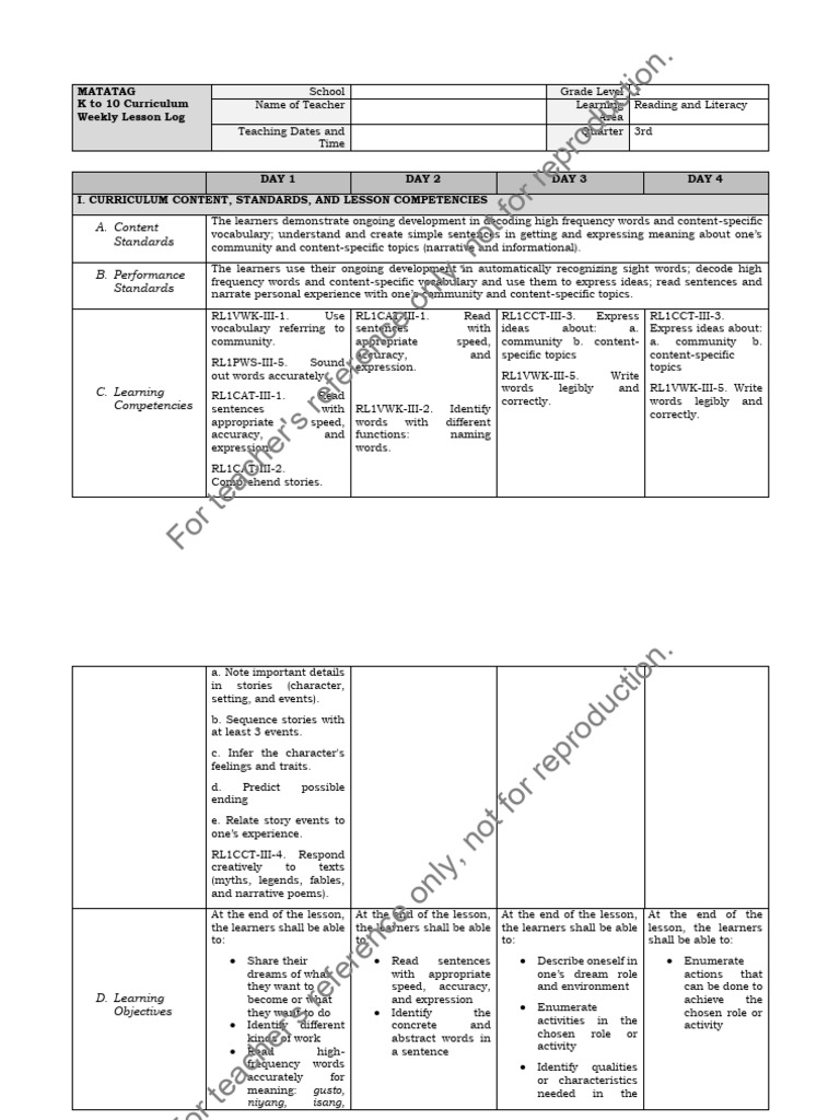 Grade 1 Reading Lesson Plan | PDF | Cognitive Science | Cognition