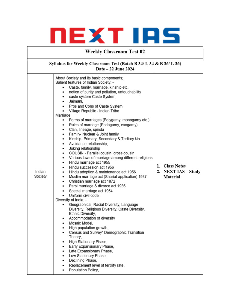 WCT 02 Syllabus Batch B 34 & L 34 and B 36 & L 36 22 June 2024 | PDF ...