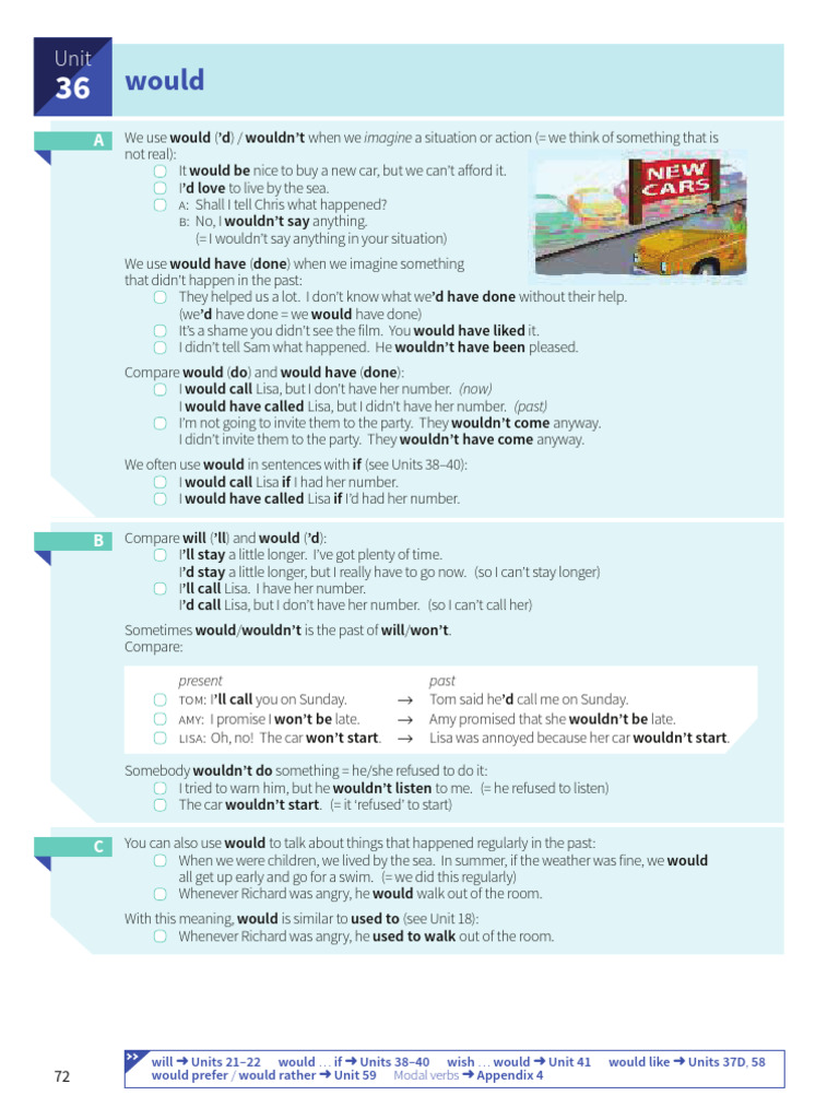 English - Grammar - in - Use - Intermediate - 2019 - 5th - Ed (Dragged) | PDF