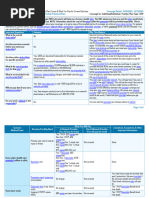 DOSH 1 Accident Notification Form 2018 | PDF | Patient | Employment