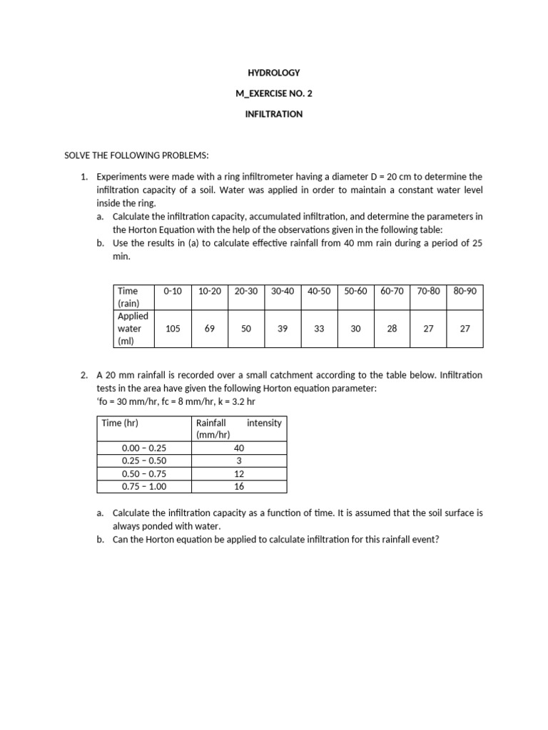 Infiltration Capacity Calculations in Hydrology | PDF