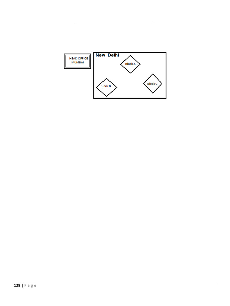 Networking Case Study Worksheet | PDF | Computer Network | Network Topology
