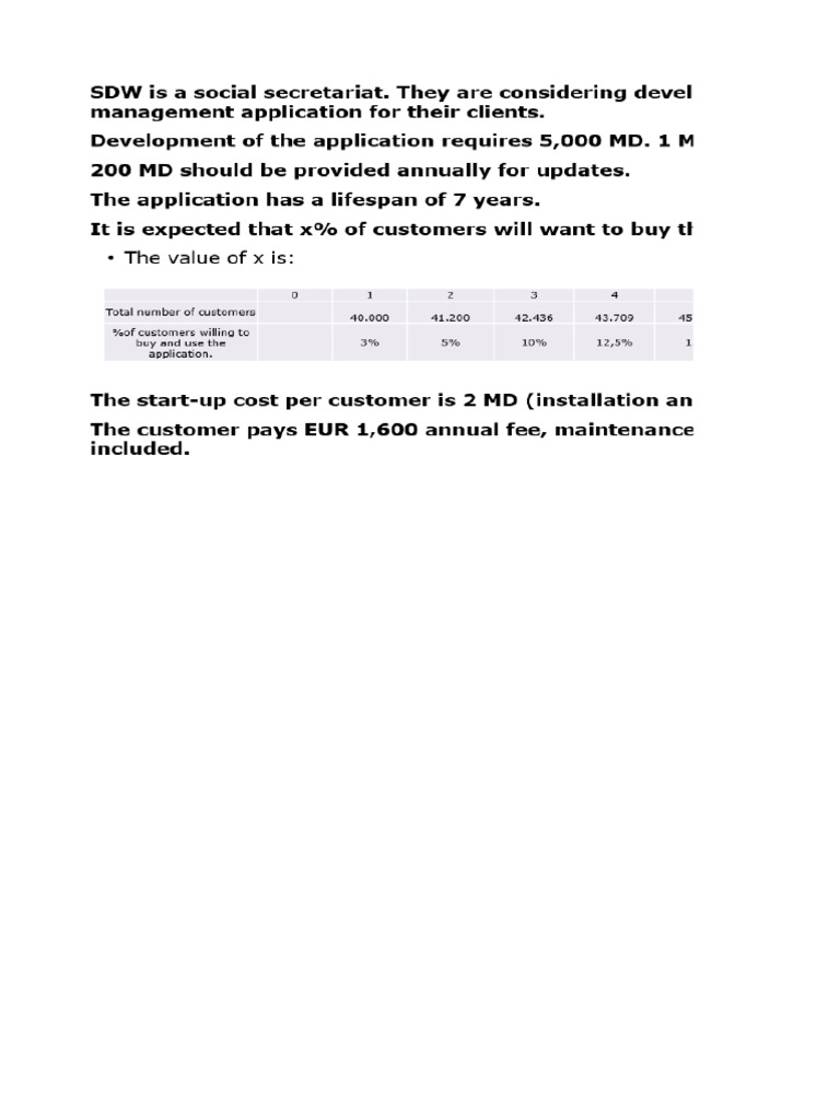 Recap Exercise SD Worx Leave Application Solution 1 | PDF | Internal ...