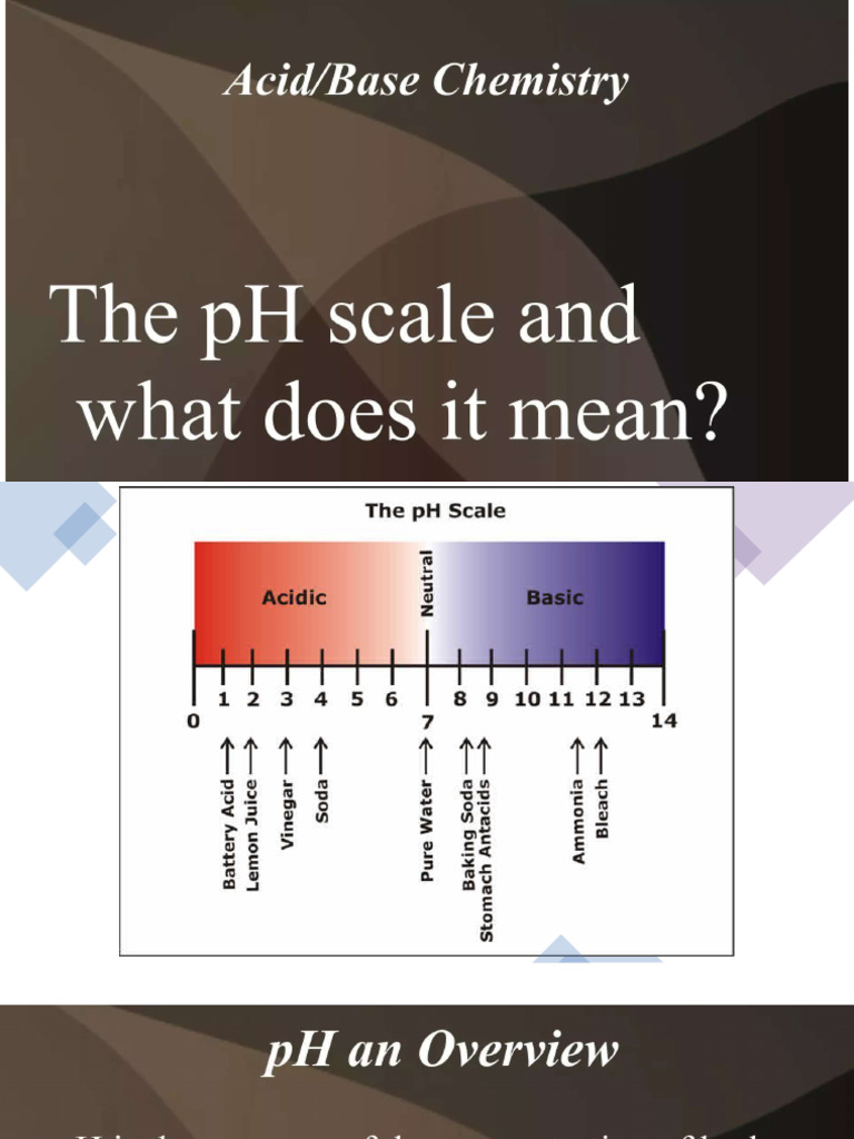 pH-and-pOH | PDF