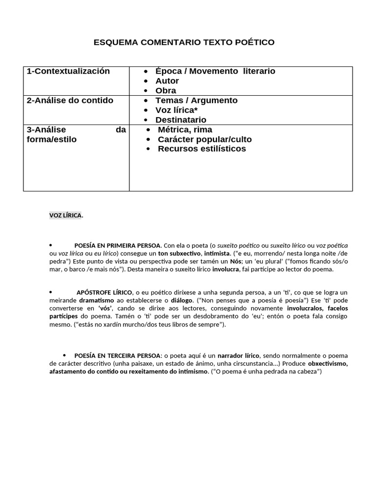 Esquemas Comentarios de Texto Literarios 8 | PDF