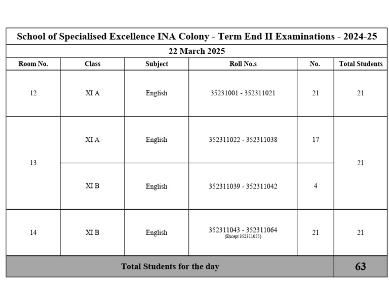 INA Colony Exam Attendance 2025 | PDF