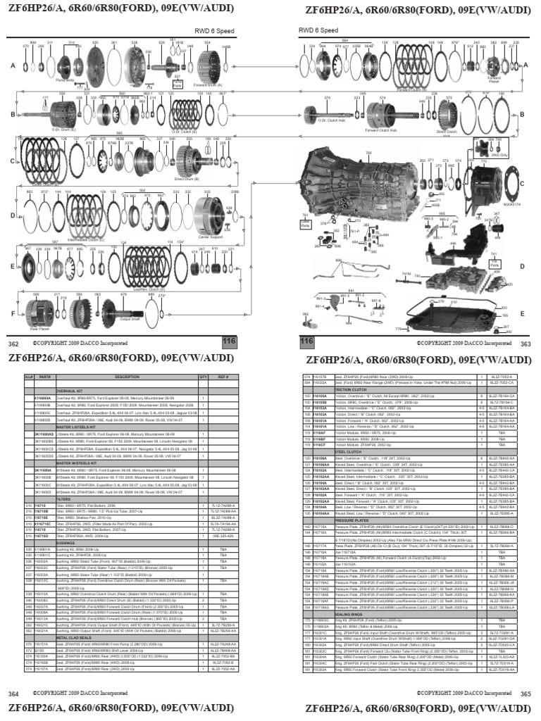 Gearbox 6R60-6R80 (ZF6HP26) | PDF | Clutch | Manual Transmission