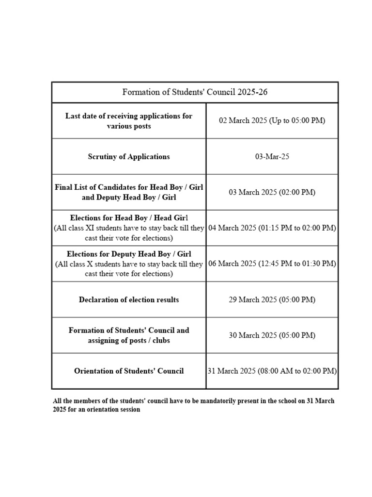 Student Council Election Timeline 2025 | PDF