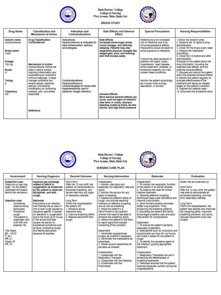 NCP-Impaired Gas Exchange | PDF | Cough | Breathing